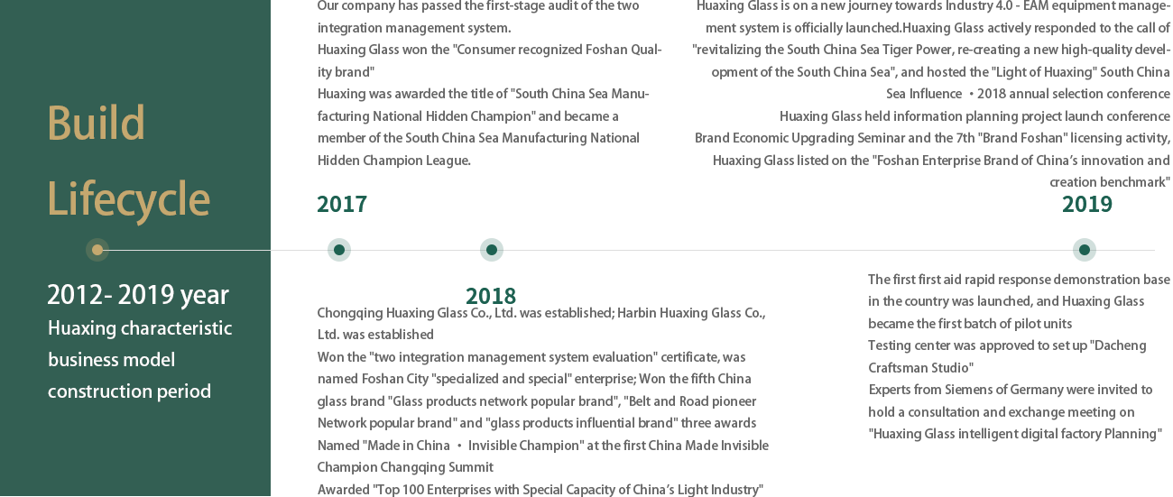 Guangdong Huaxing Glass Co., LTD.